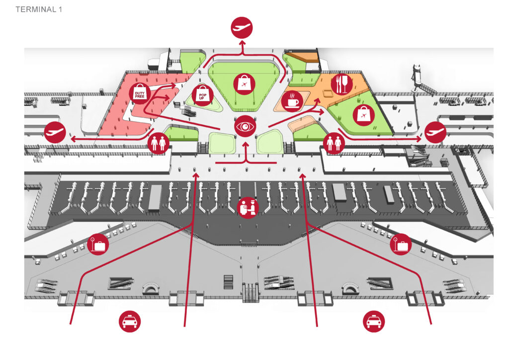 Concept design for Halle B | Frankfurt Airport – IADC Studio